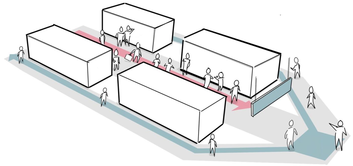 Triagonal – Wayfinding Empowers
