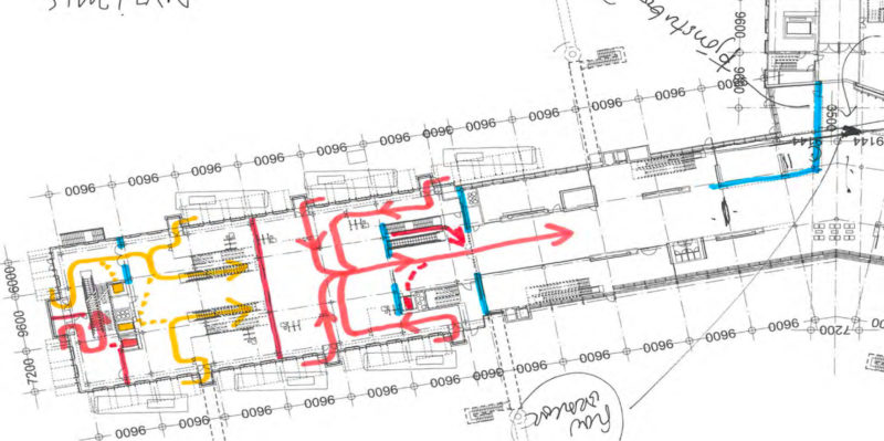 What Is Wayfinding? - Triagonal